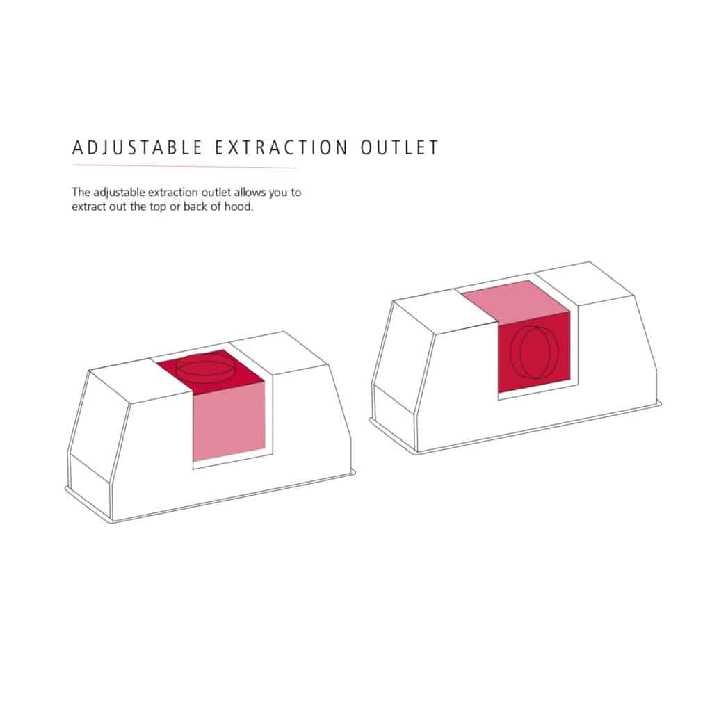 INCH 60cm Integrated Hood | Caple