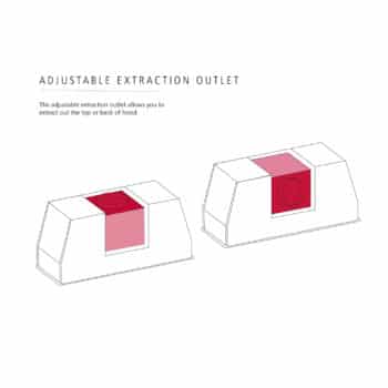 INCH 60cm Integrated Hood | Caple