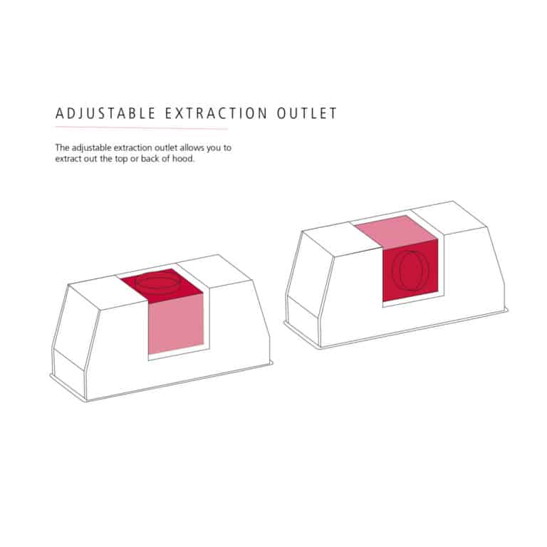 INCH 60cm Integrated Hood | Caple